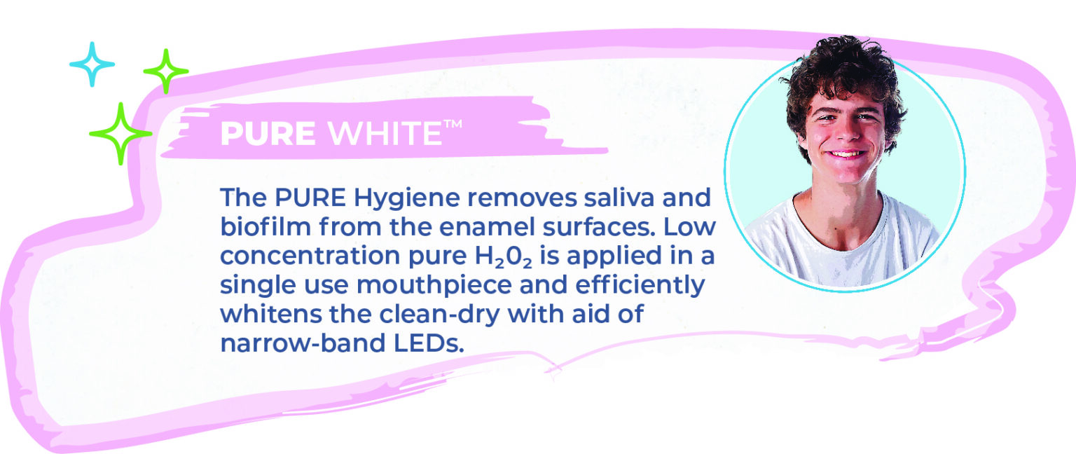 PURE White – Enamel Pure